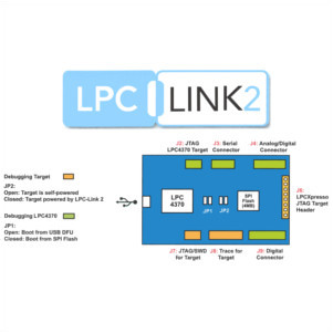 LPC-Link2が当たりました | なんでも独り言